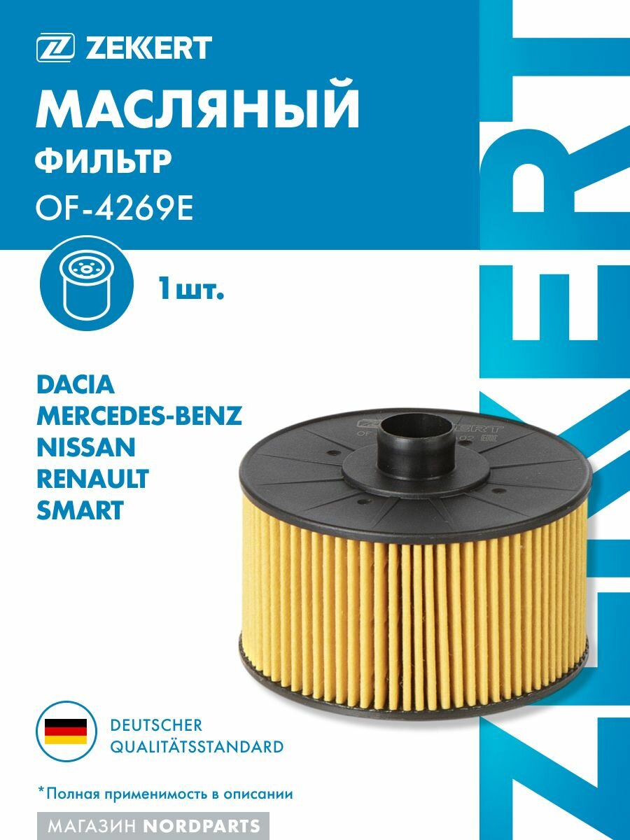 Фильтр масл. Eco Nissan Qashqai (J11) 13-, X-Trail (T32) 19-, Juke (F15, F16) 14-, Renault Arkana 19-, Duster II 21-, Kaptur 21-