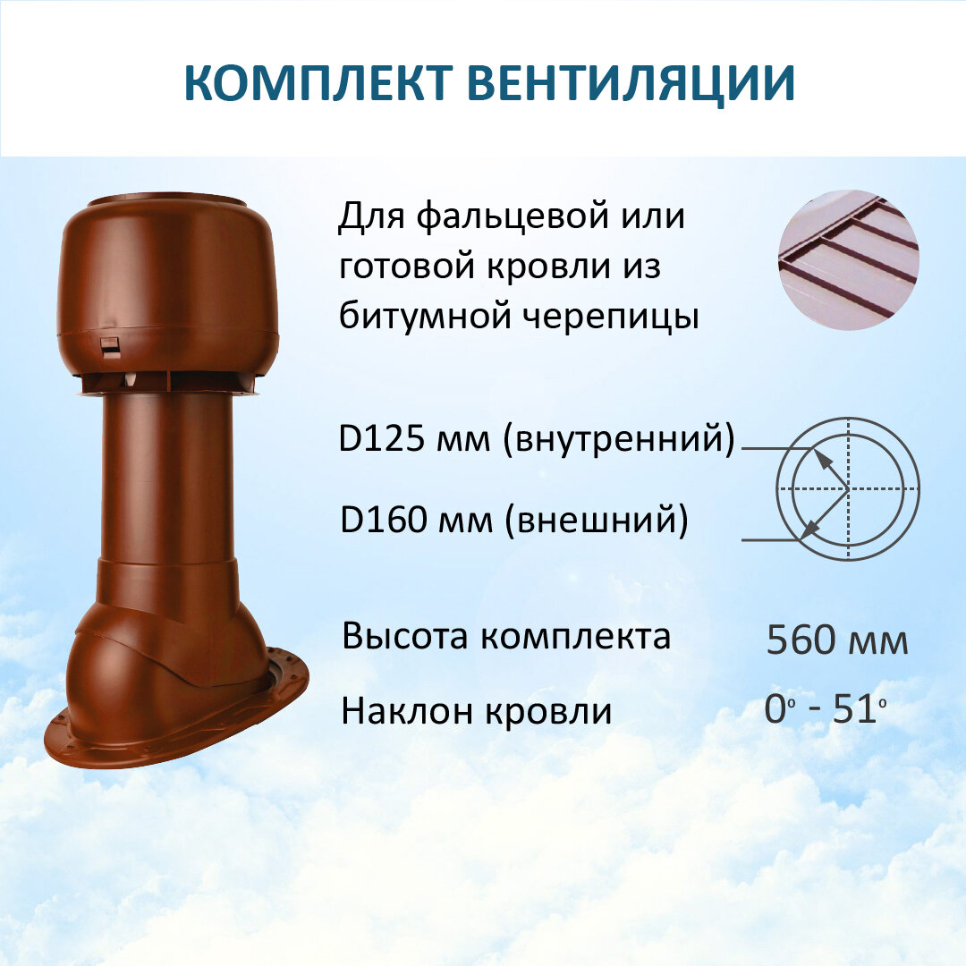 Комплект вентиляции D125/160: изолированный выход, проходной элемент SKAT, колпак D160, красный