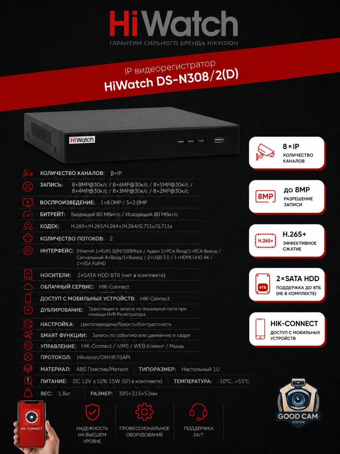 IP видеорегистратор HiWatch DS-N308/2(D) 8 каналов 8MP 4K H.265+