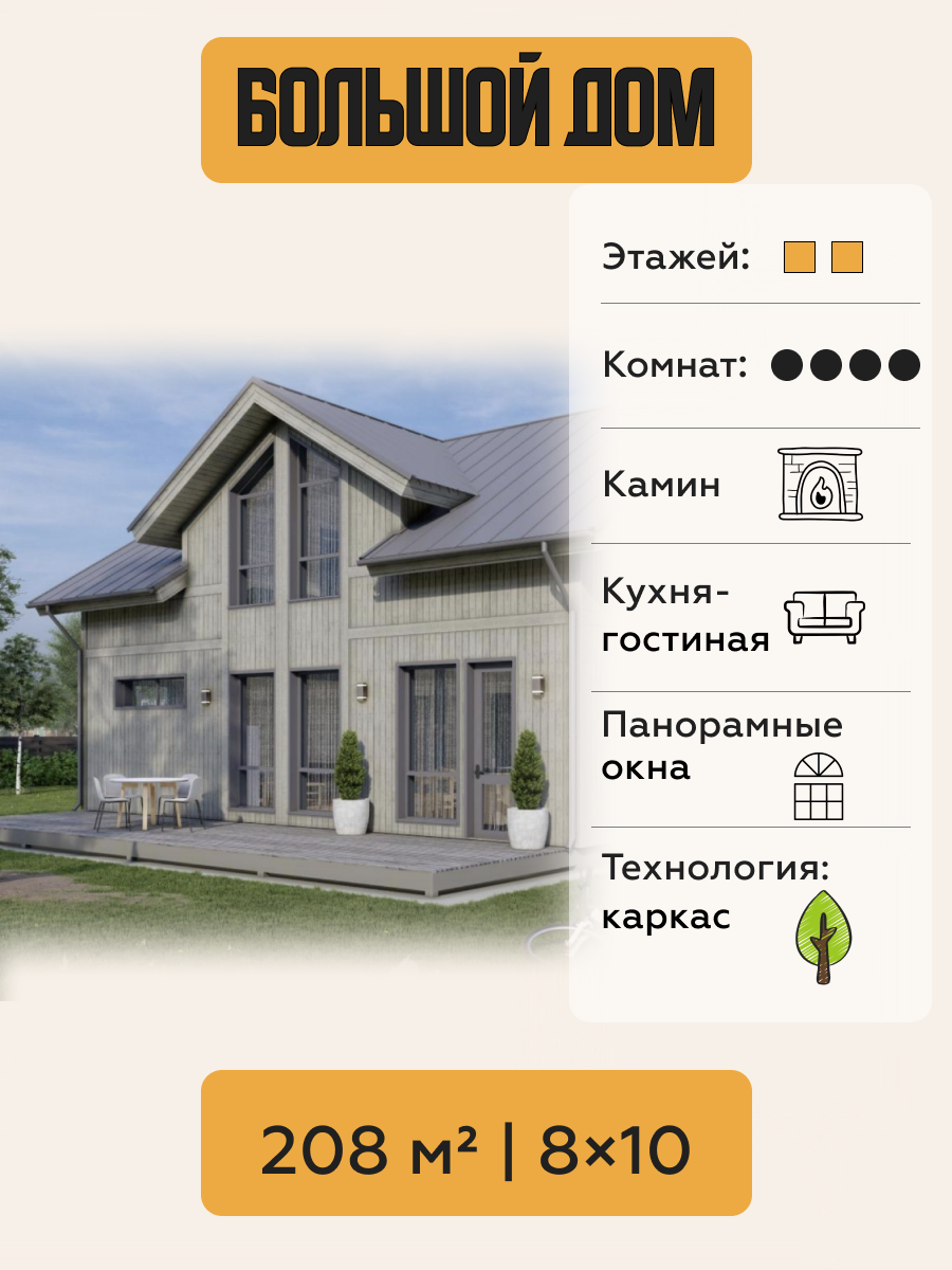 Готовый проект двухэтажного каркасного дома 208 м2