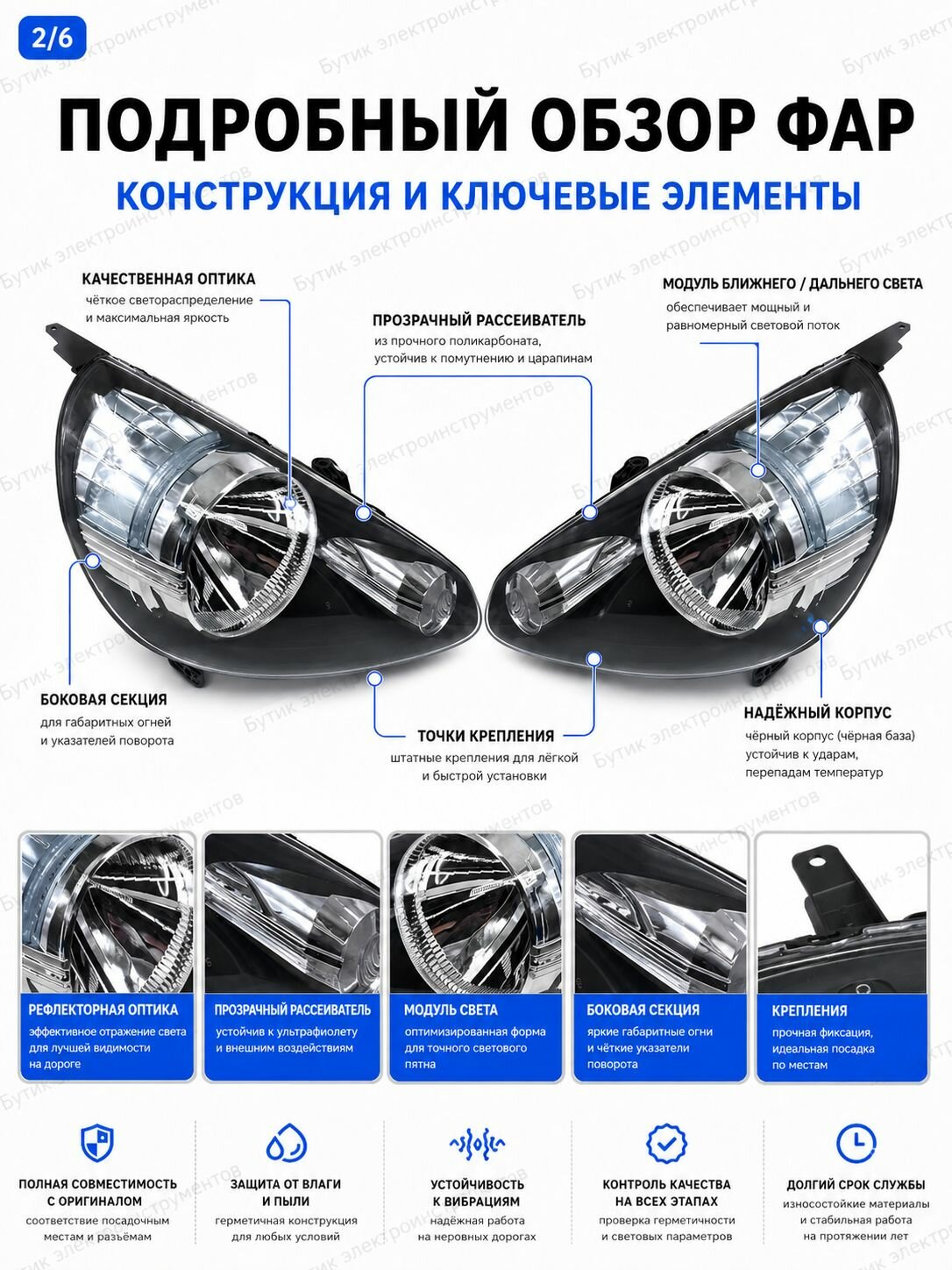 Передняя фара бампера премиум для автомобилей Honda Fit Jazz 2005 2008 годов, модели GD1 и GD3