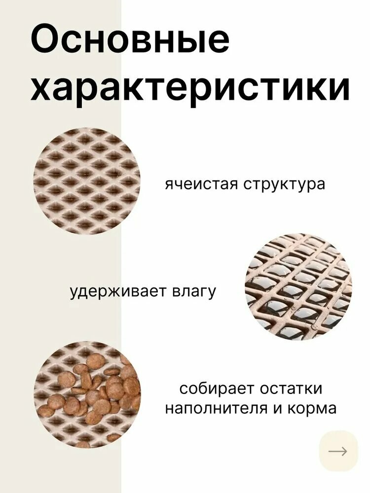 Коврик под миску — фото 1