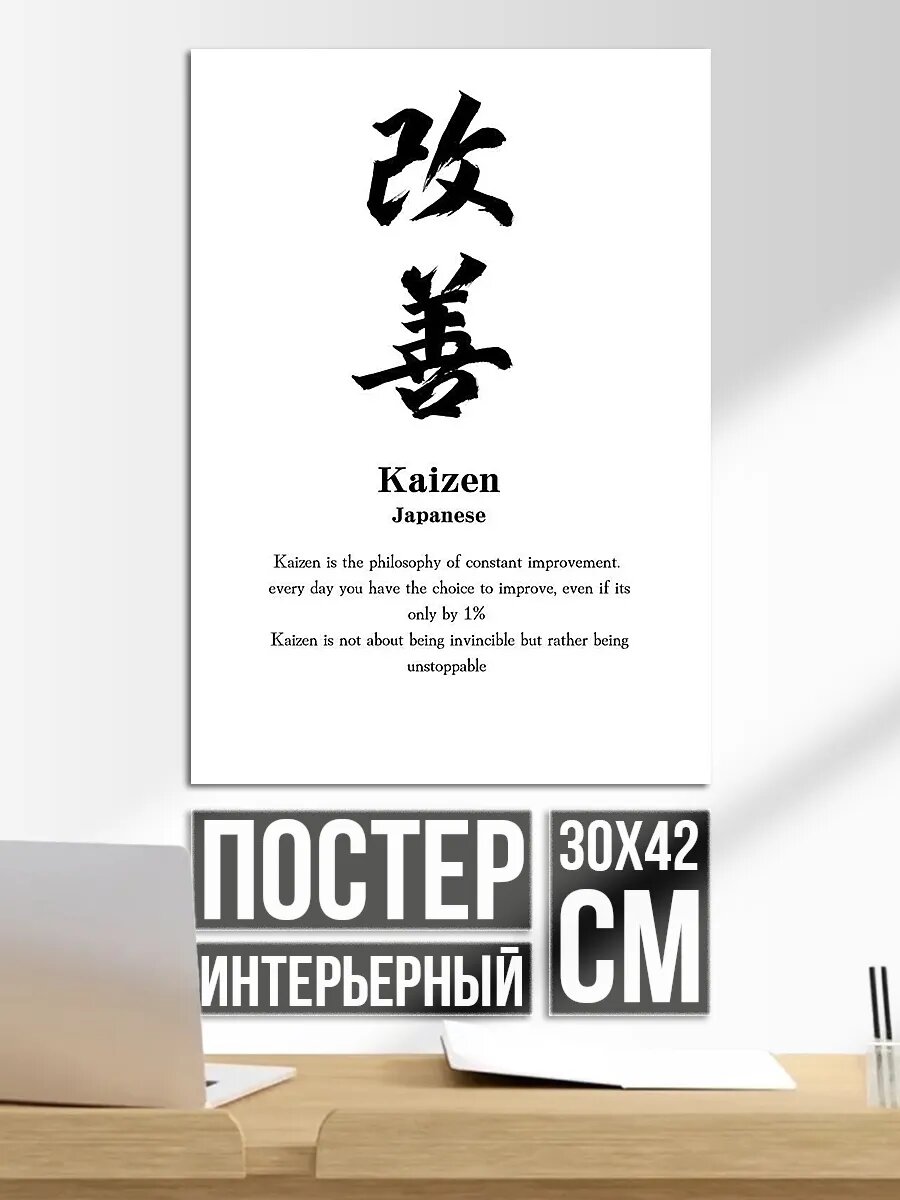 Плакат постер Философия Кайдзен