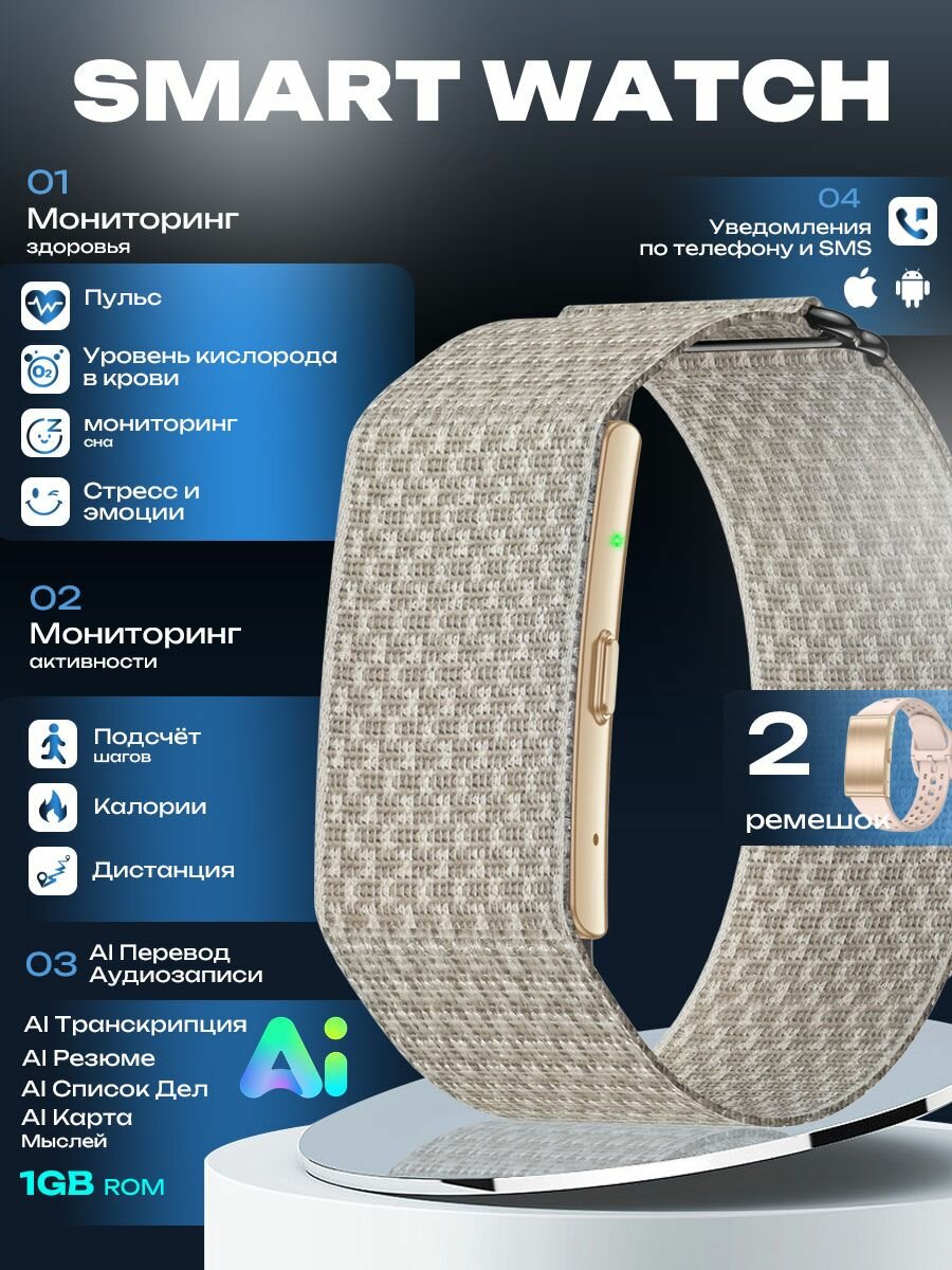 Фитнес-браслет с OpenAl, Bluetooth, 1Гб, ИИ-расшифровка записей, Мониторинг здоровья, отслеживание физической активности, напоминания о звонках и сообщениях