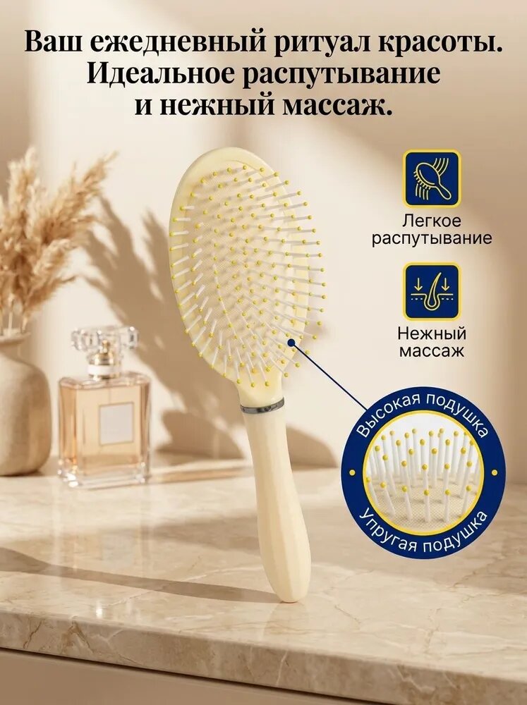 Расческа, женские, пластик, жёлтый для дома синий