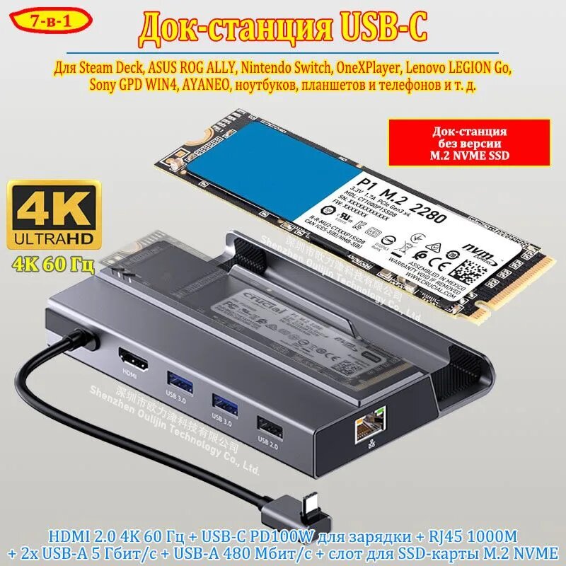 Steam Deck док станция концентратор USB-C с корпусом SSD M.2, Type-C, 4K HDMI/PD/ RJ45 / USB для ASUS ROG Ally, Lenovo Legion Go, Ayaneo, Sony GPD Win4, OneXPlayer