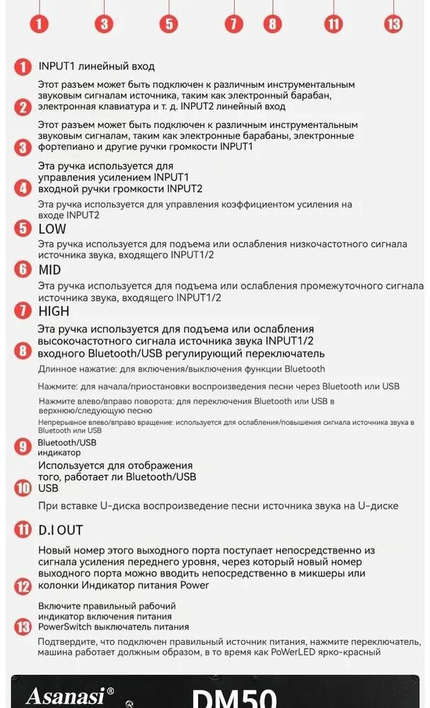 Гитарный комбоусилитель — фото 1