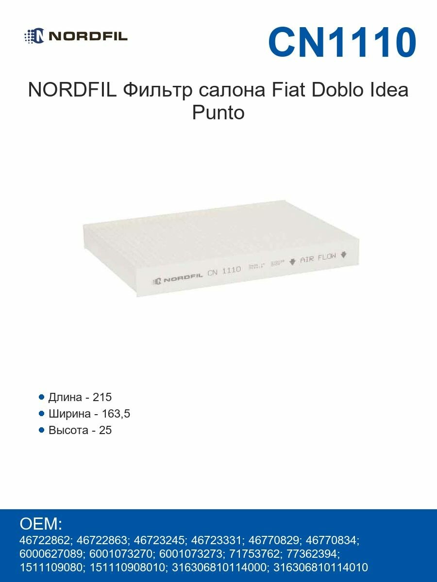 NORDFIL Фильтр салона Fiat Doblo Idea Punto