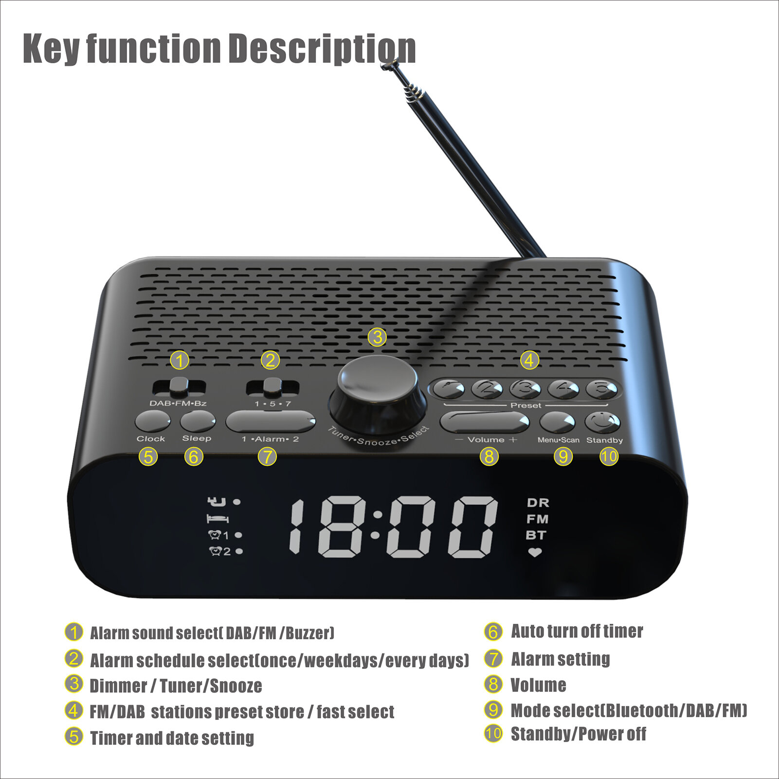Цифровые прикроватные радиочасы DAB/FM с потоковой передачей по Bluetooth, большим светодиодным дисплеем, двойным будильником, аккумулятором с длительным временем работы, динамиком Hi-Fi с низкочастотным динамиком