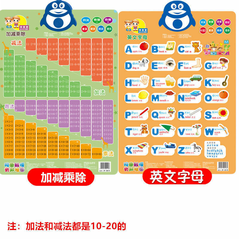 Детские таблицы сложения, вычитания, умножения и деления со звуком, настенная таблица умножения, материалы для раннего обучения фонетике и произношению.