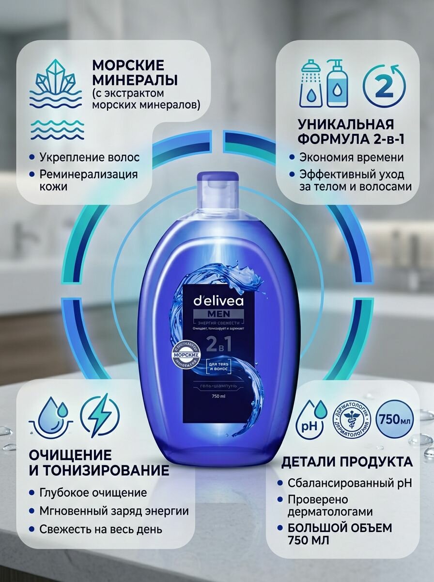 Гель-шампунь 2 в 1 MEN 750 мл.