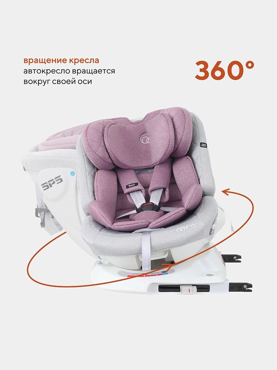 Автокресло