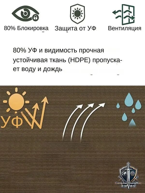 Тент солнцезащитный 3x5 м коричневый 80% затенения для террасы MUZI HOME — фото 1