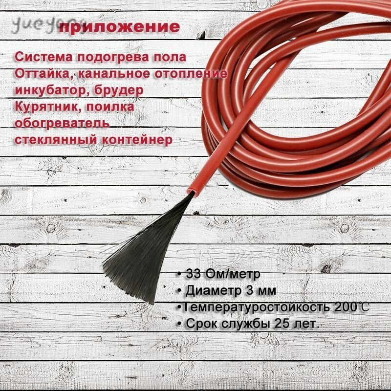 Греющая сетка — фото 1