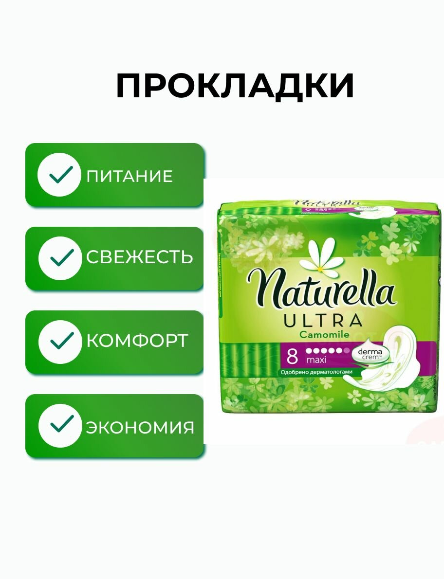 Микс Натурела ULTRA 15шт / макси 8 шт. + найт 7 шт