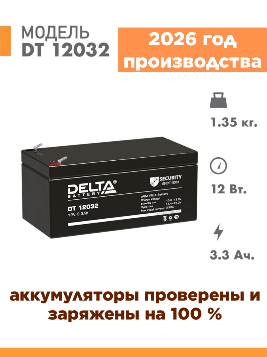 Аккумулятор DELTA Battery DT 12032 12В 3.3 А·ч АКБ для ИБП, для электромобиля детского, машинки, насоса, котла, эхолота