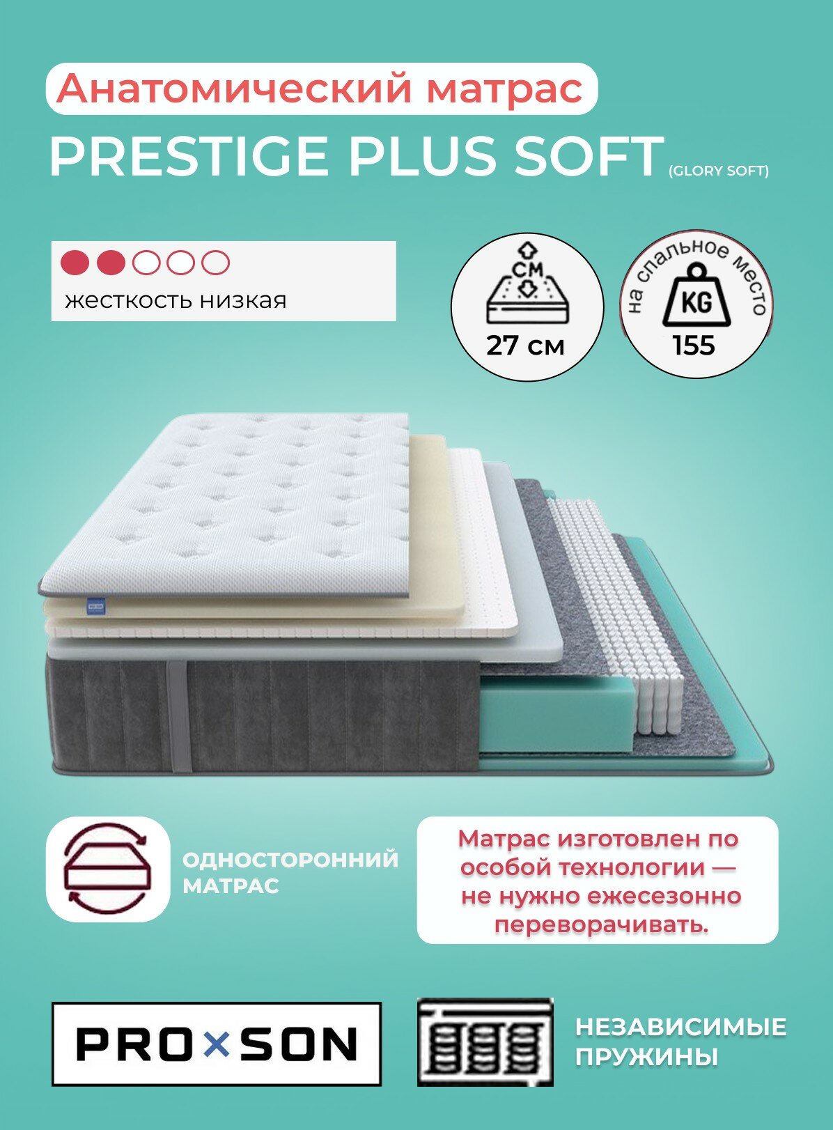 Матрас 180x200 Prestige Plus Soft (Glory Soft), независимые пружины, жесткость низкая