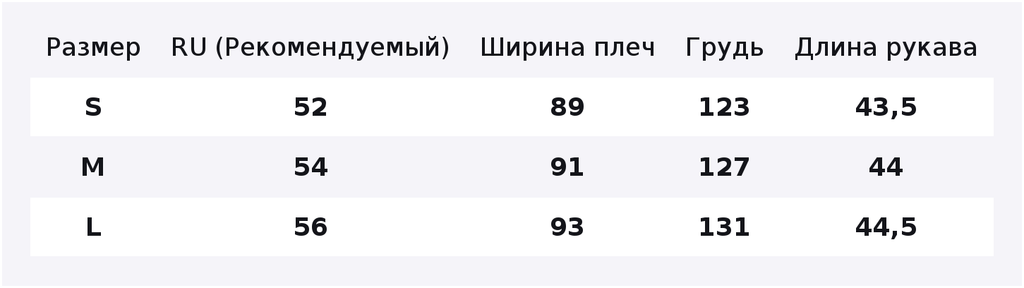 Куртка SINBOS, размер L — фото 1