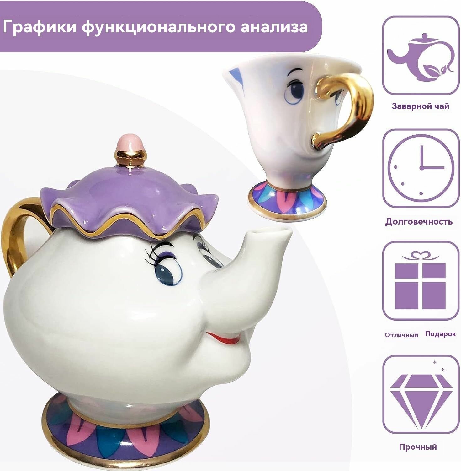 Новый Мультяшный Чайник Из "красавицы И Чудовища", Прекрасный Набор, Подарки На Праздники