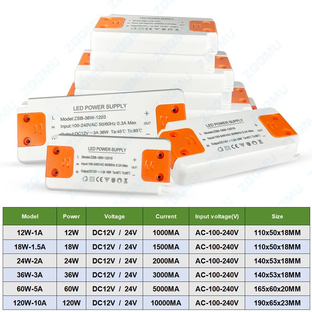 Светодиодный драйвер 120W, 10000mA, DC 12V