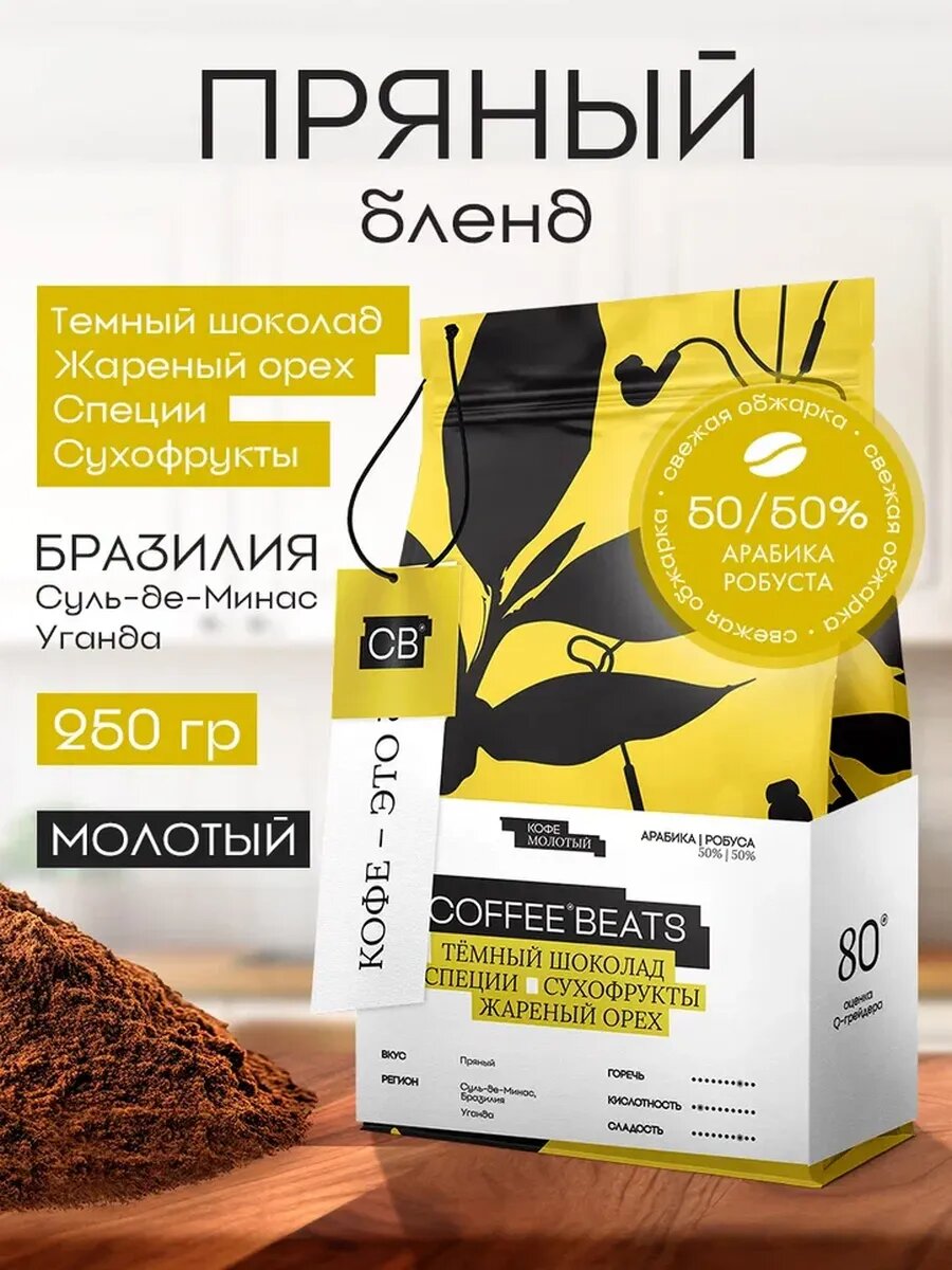 Кофе молотый 250 г арабика/робуста "Пряный бленд", CoffeBeats