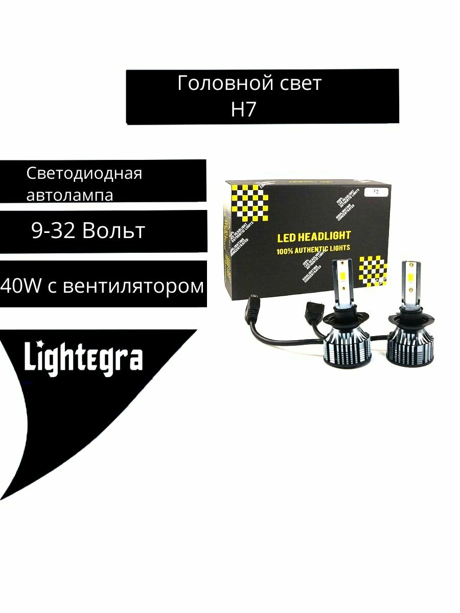 Светодиодные автомобильные лампы Н7 F2 с вентилятором 40W 9-32 Вольт