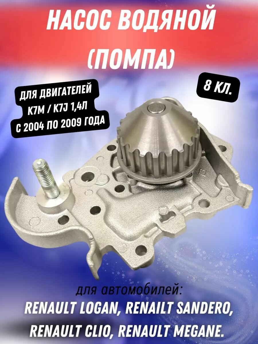 Насос водяной (помпа) 8кл Renault Largus Renault Logan арт. PW8004