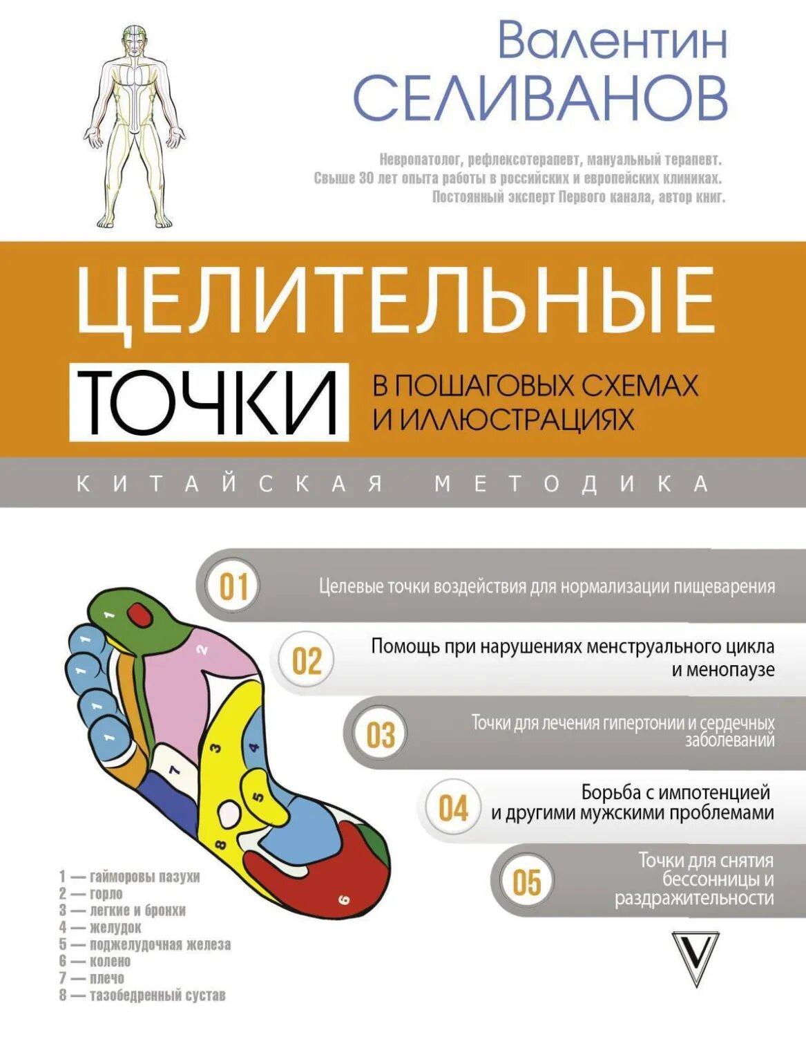 Целительные точки в пошаговых схемах и иллюстрациях. Китайская методика [Цифровая книга]