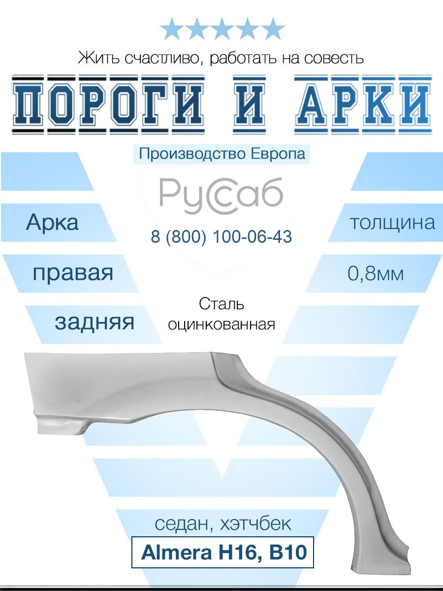 Арка правая для Nissan Almera 2000-2013 (Polcar)