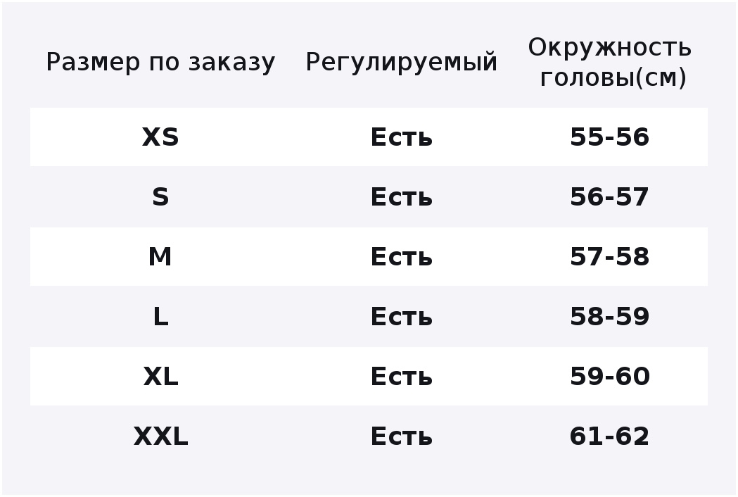 Шапка GUCCI для мужчин, размер XS, темно-коричневый — фото 1