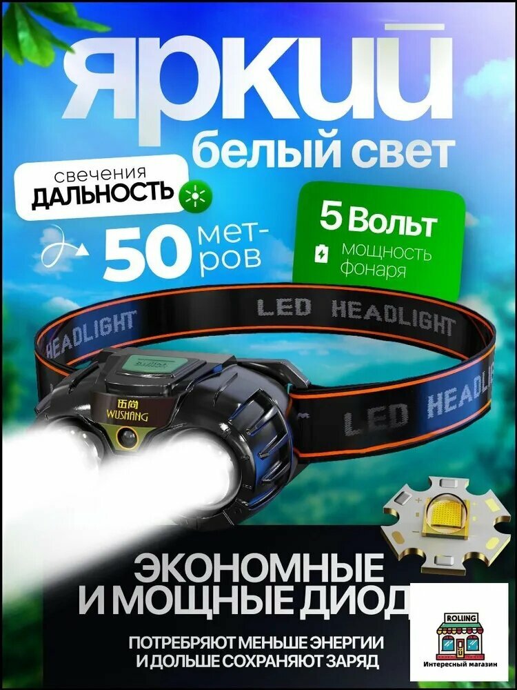 Налобный фонарь — фото 1