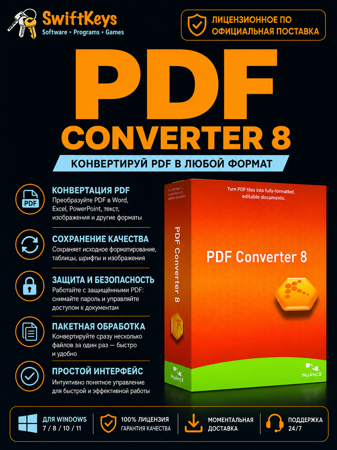 Конвертор Nuance PDF Converter Enterprise 8, ключ активации, электронная доставка