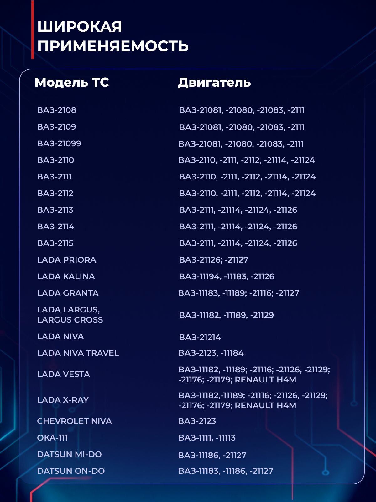 Фильтр масляный ВАЗ-2108, -2110, -2170, -2190, Lada Vesta, Largus, Chevrolet Niva