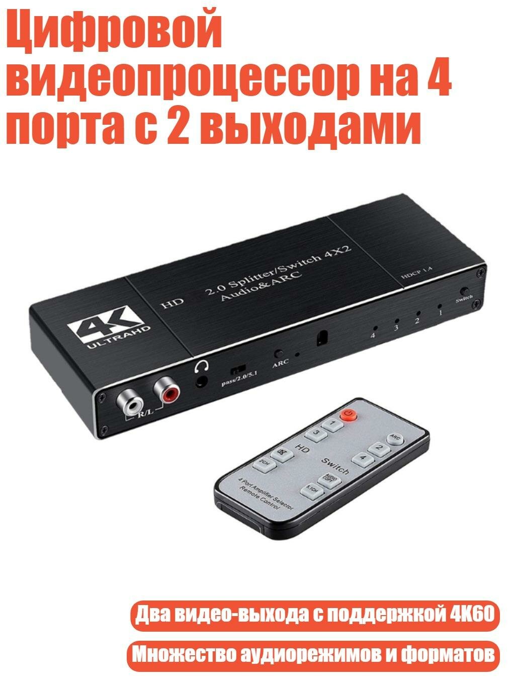 Цифровой видеопроцессор на 4 порта с 2 выходами
