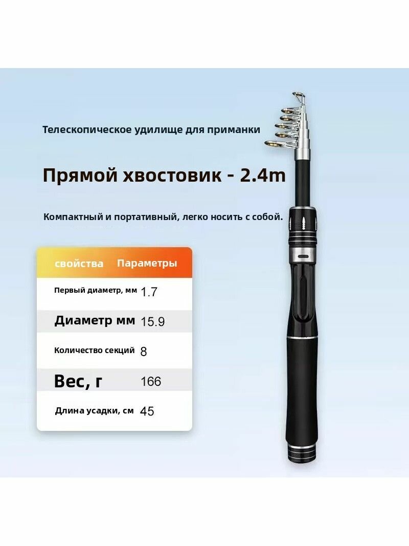 Высокоуглеродистая мини-удочка, удочка с прямой рукояткой, 2.4m, складная модель.