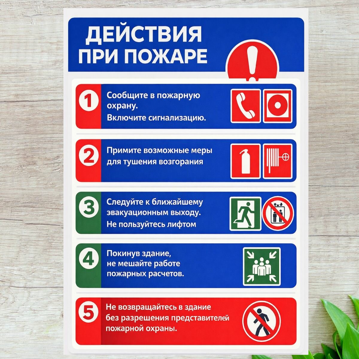 Плакат "Действия при пожаре" А4. Инструкция пожарной безопасности. Самоклейка. Плакат для офиса, школы, ТСЖ