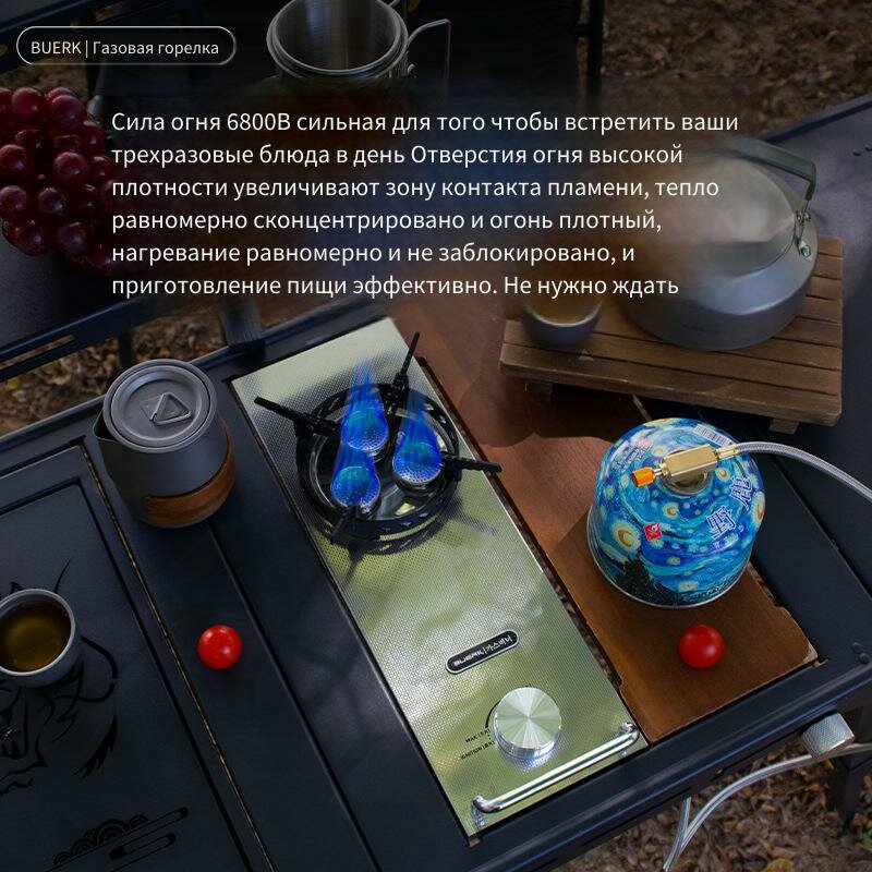 [Новый] BUERK Half Unit IGT Печь Открытый Кемпинг Портативный Пожарная Печь Ветрозащитный Регулятор Тип Карты