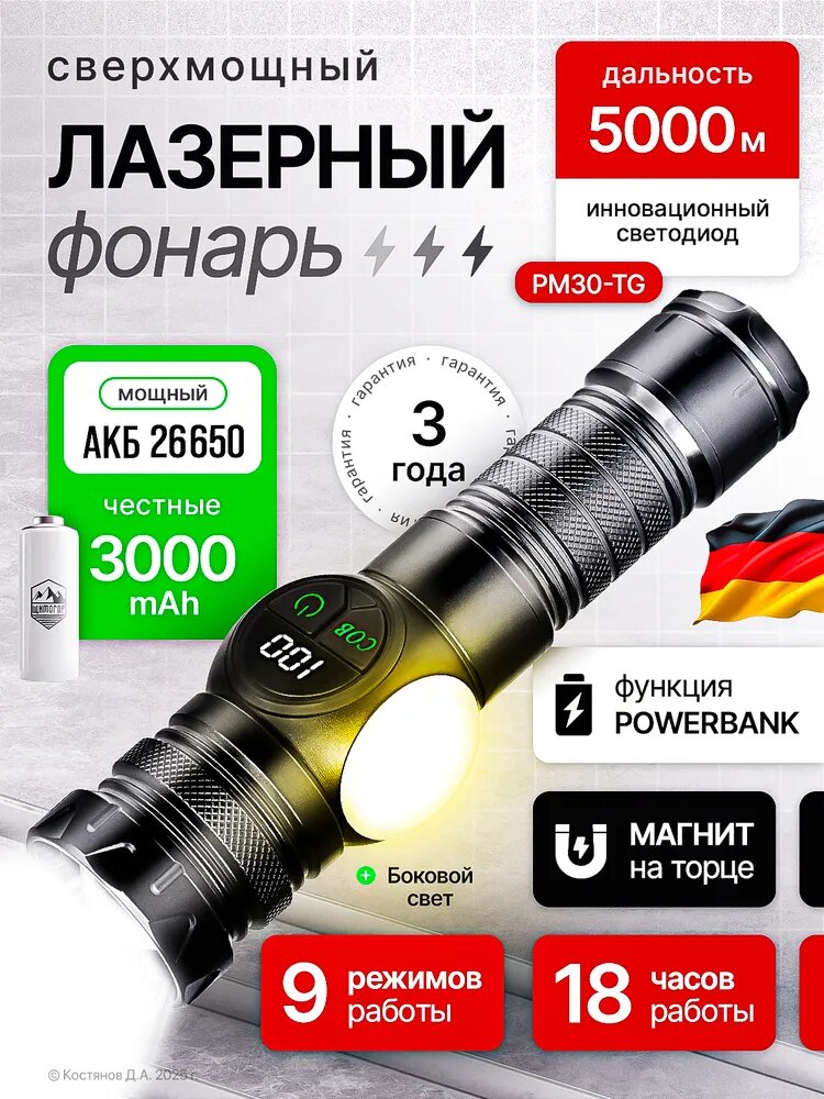 Кемпинговый фонарь