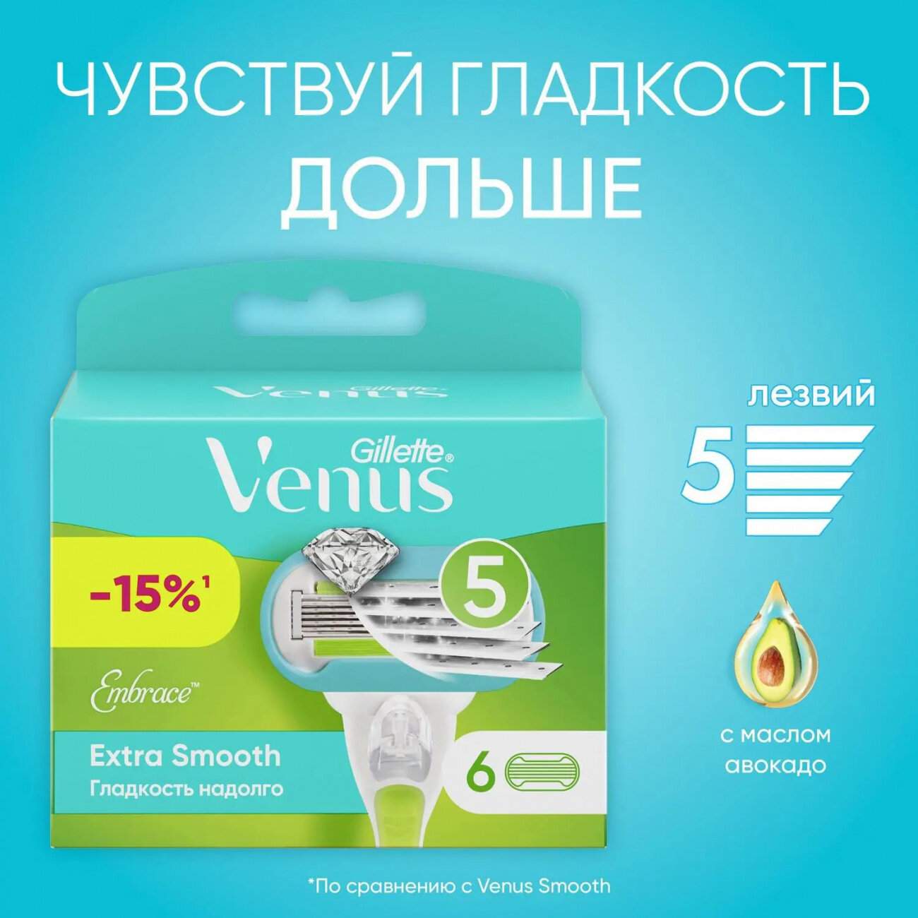 Gillette Venus Embrace Кассеты для бритья сменные 6шт 7702018511921