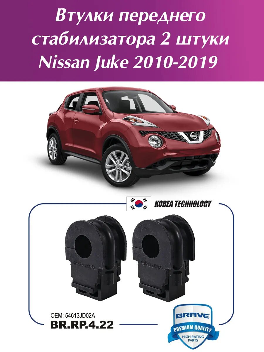 Втулки стабилизатора Nissan Juke Жук 2 штуки