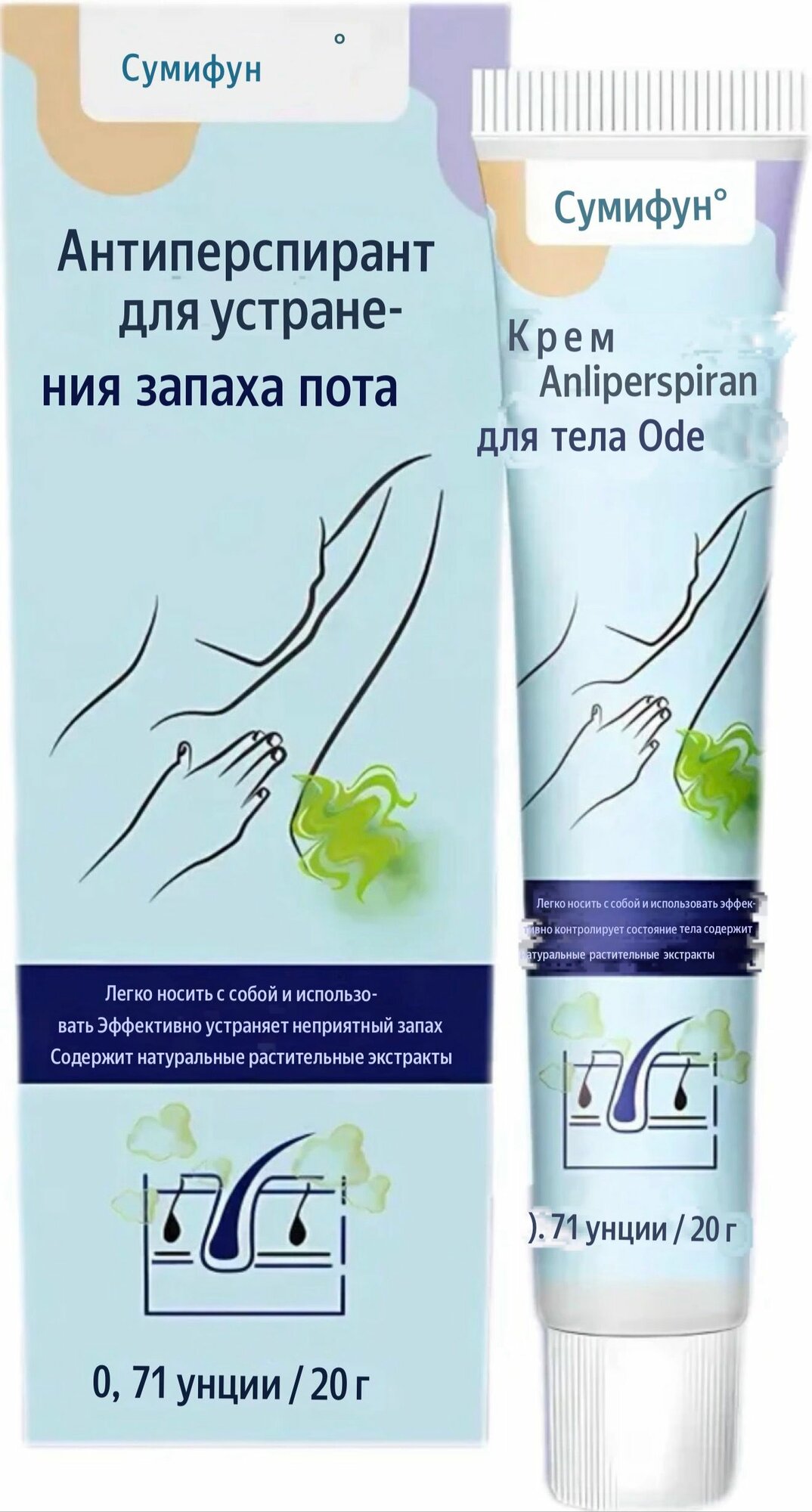 Крем мазь от запаха пота, дезодорирующий, Body Odor Remover 20 гр Sumifun