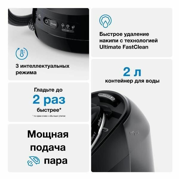 Парогенератор Braun IS5249BK — фото 1