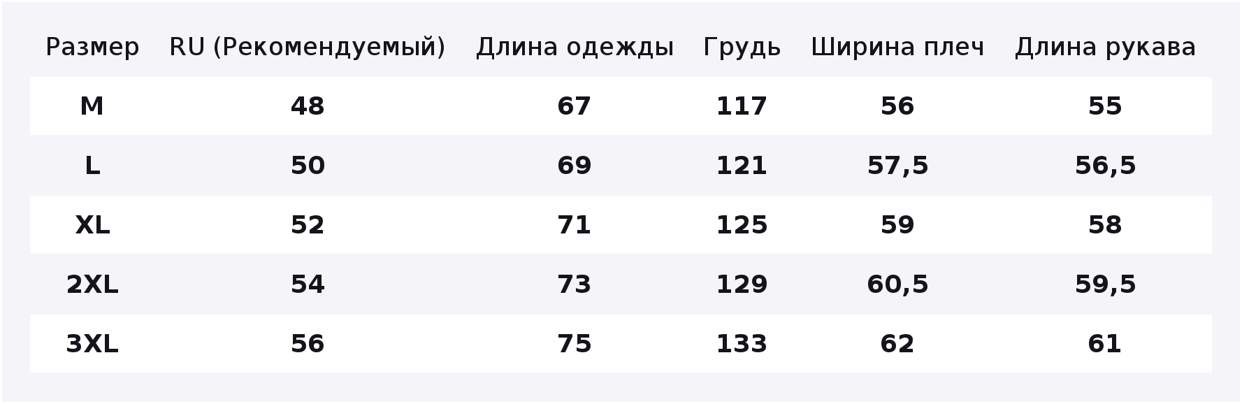 Куртка Rap Panda, размер 3XL — фото 1