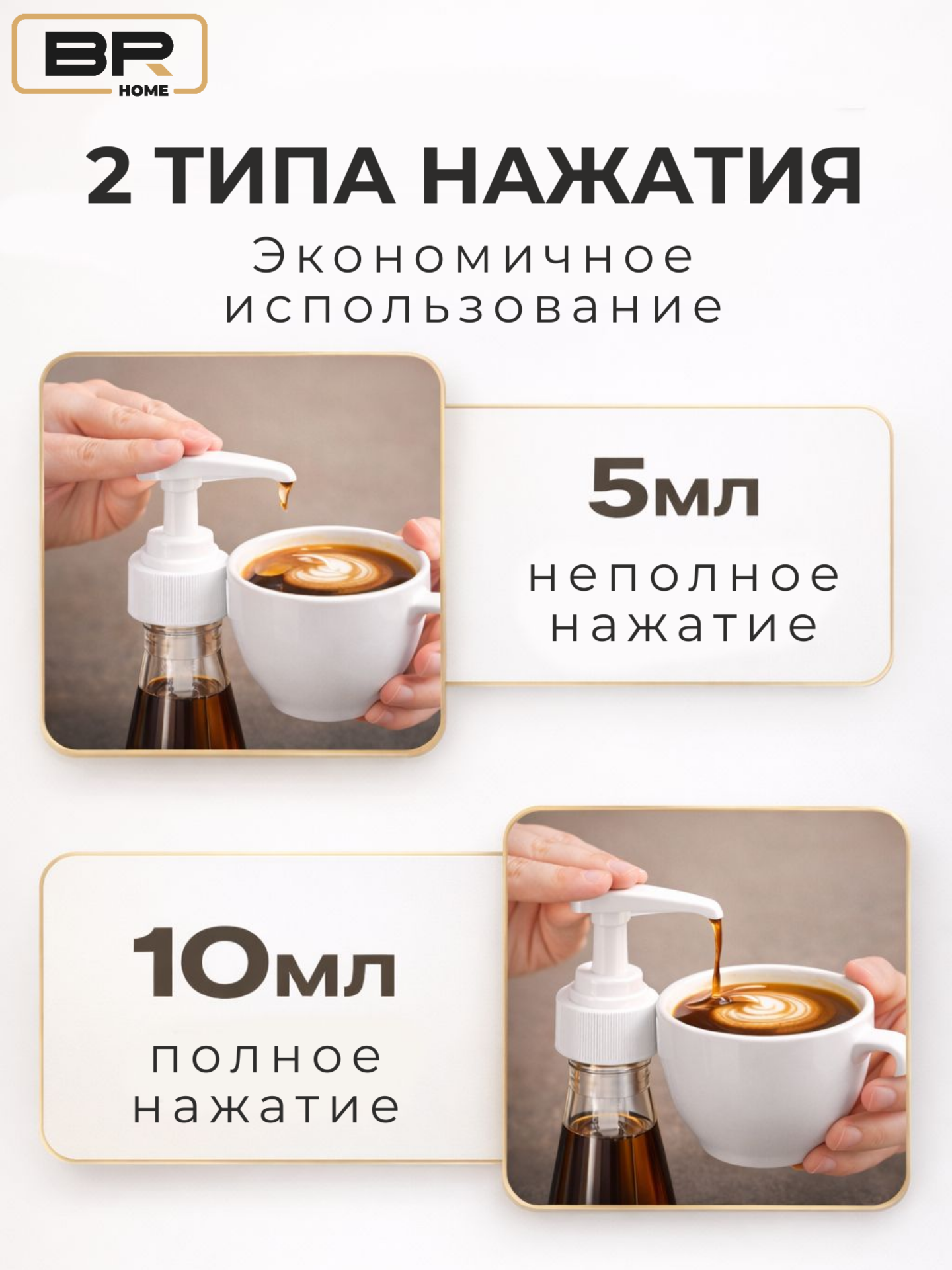 Помпа-Дозатор Best Room, пластик, белый, для бутылок с сиропом — фото 1