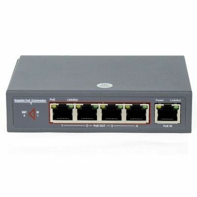 PoE инжектор IPTRONIC IPT-EXTENDER GAB4-60