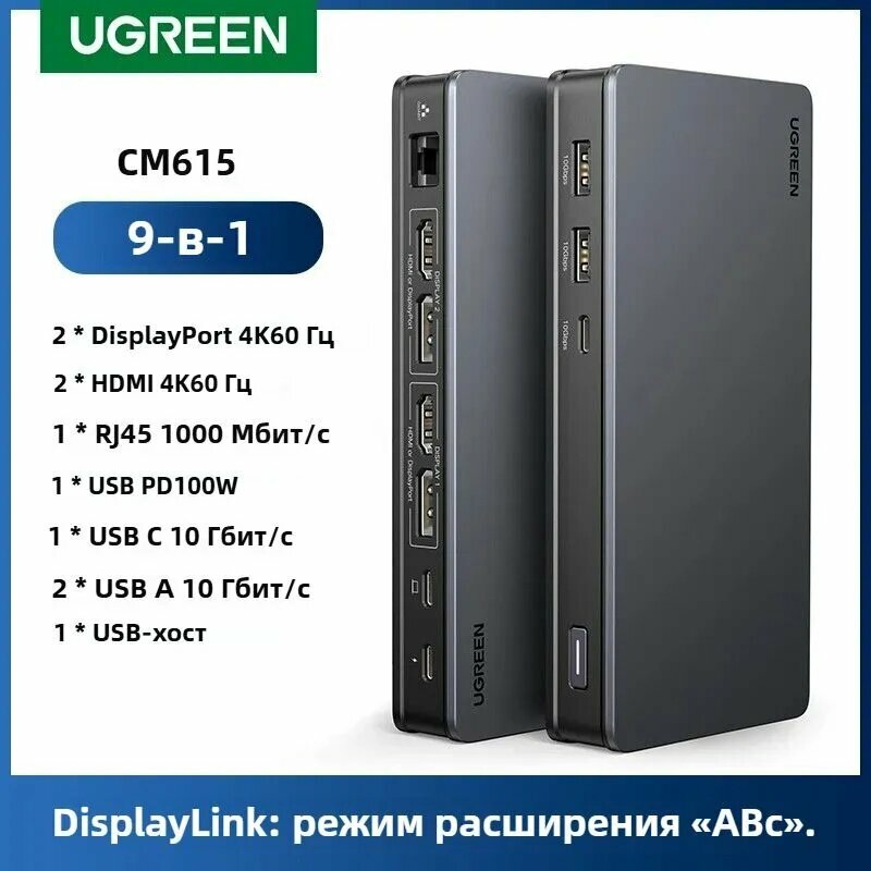 UGREEN CM615 USB-C 9-в-1 Док-станция HDMI+ DP+RJ45+PD100W+USB Поддержка тройного дисплея