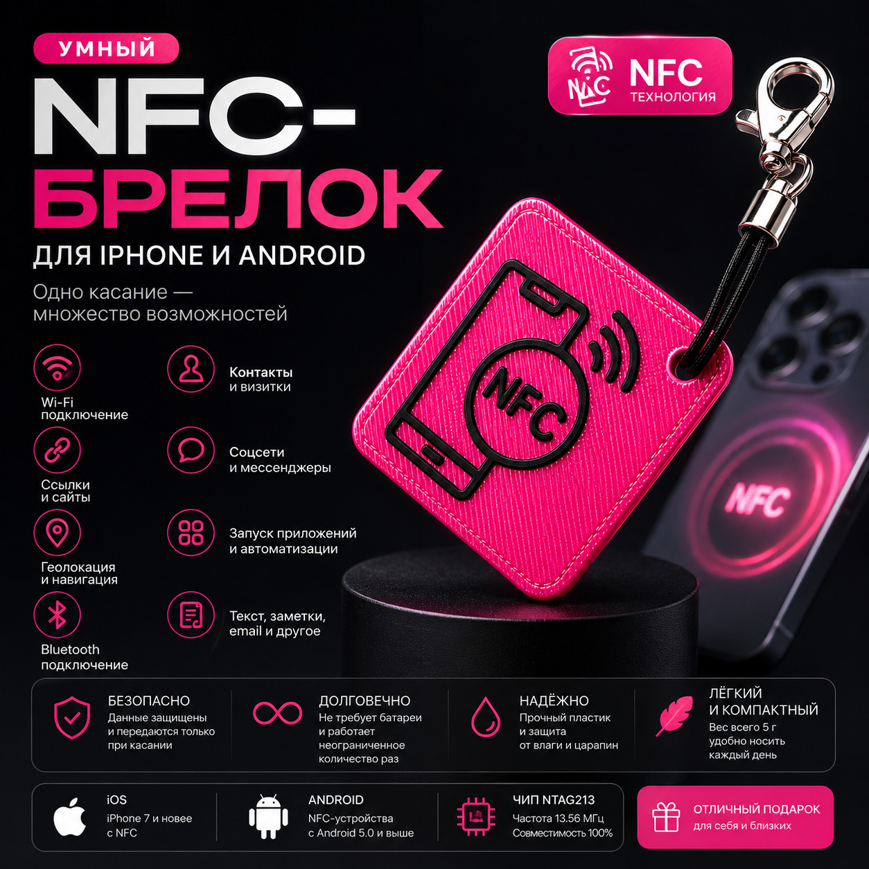 NFC брелок для смартфона — умная NFC-метка NTAG213 для iPhone и Android