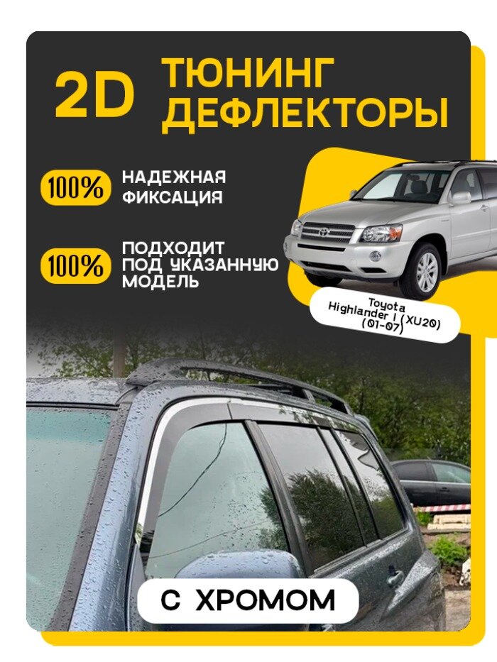 Плоские тюнинг дефлекторы с хромом для Toyota Highlander XU20 (2001-2007) Ветровики на Тойота Хайлендер. Комплект 6 шт.