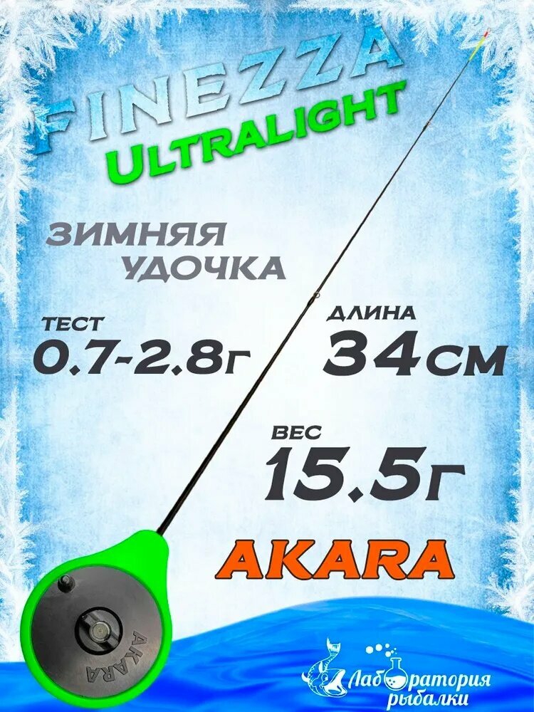 Удилище, рабочая длина: 33 см , до 2.8 гр