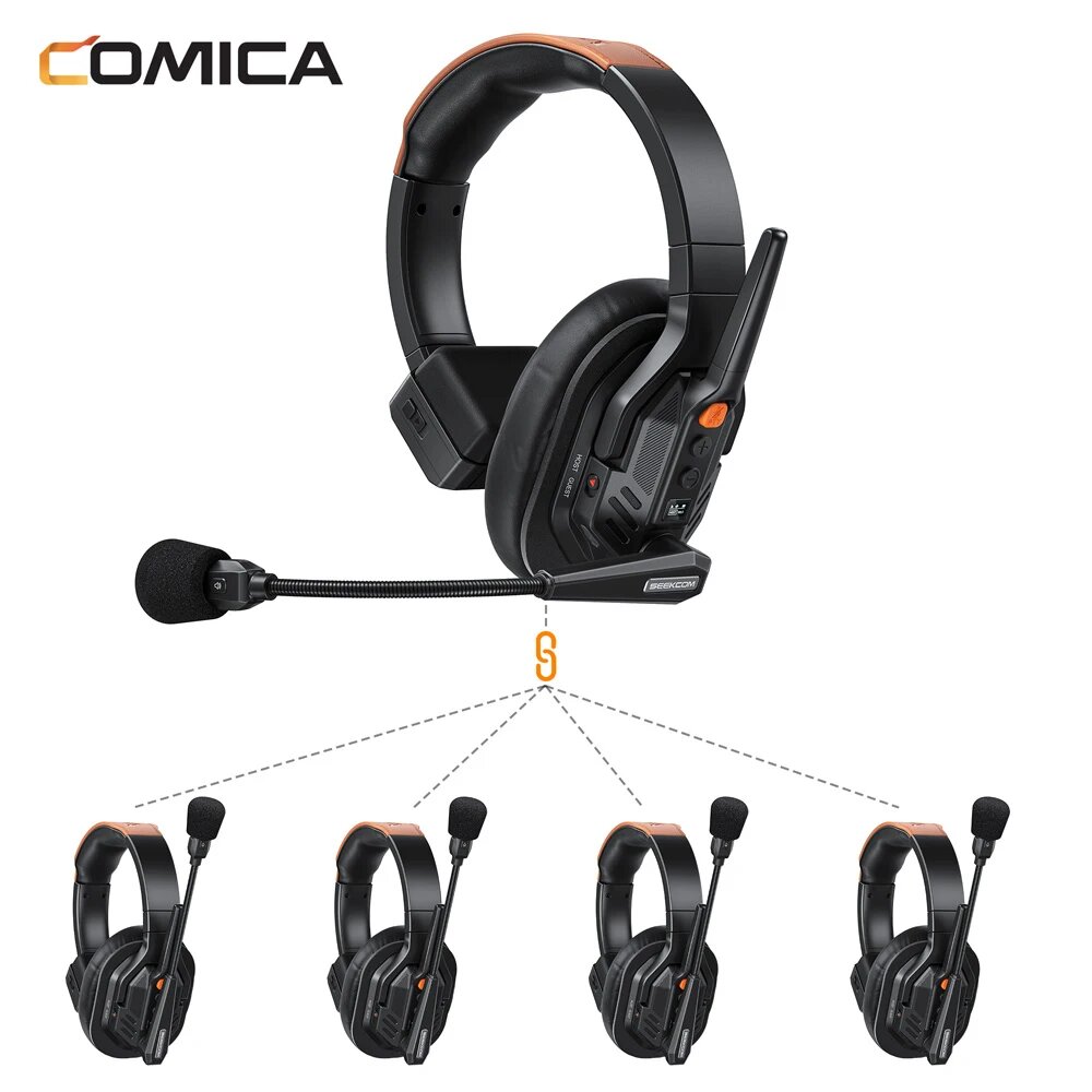 COMICA Seekcom S1 2-Set Version — фото 1